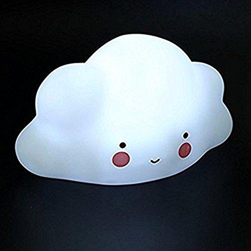 CandyQ Cute Cloud Shaped Lamp: A Puffy Dim Light | ThatSweetGift